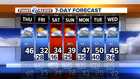 Detroit Weather | 7 Action News | WXYZ.COM