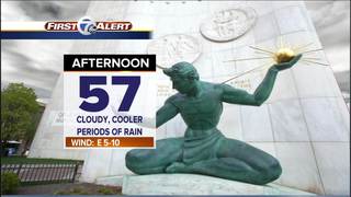 Detroit Weather | 7 Action News | WXYZ.COM